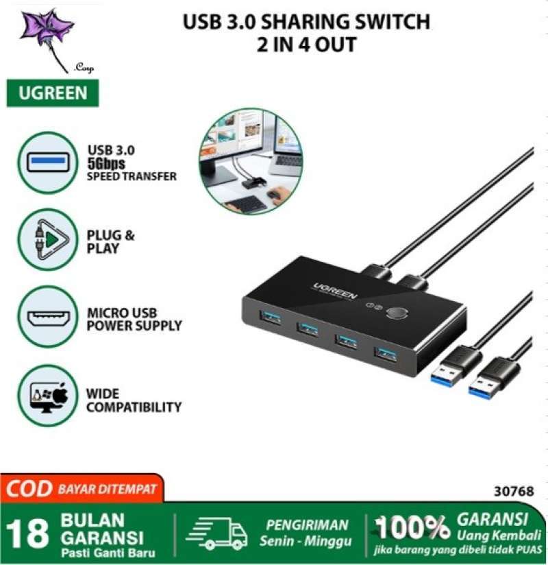 Promo Ugreen 4-Ports Usb 3.0 Kvm Switch Box Selector Sharing Computer Device Diskon 23% di ...