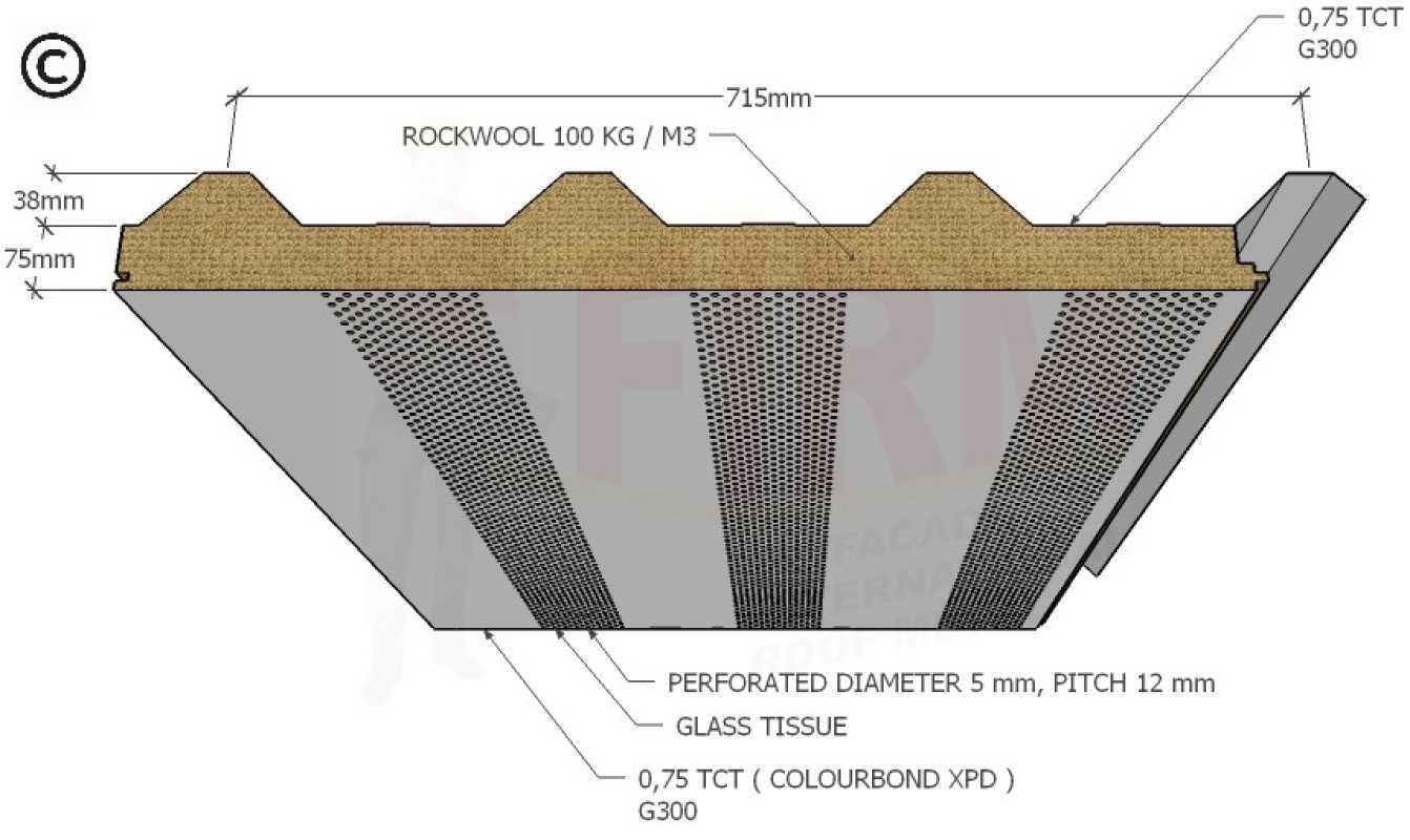 Jual Sandwich Panel Rockwool Roof/atap Color Standar / Color Pvdf ...