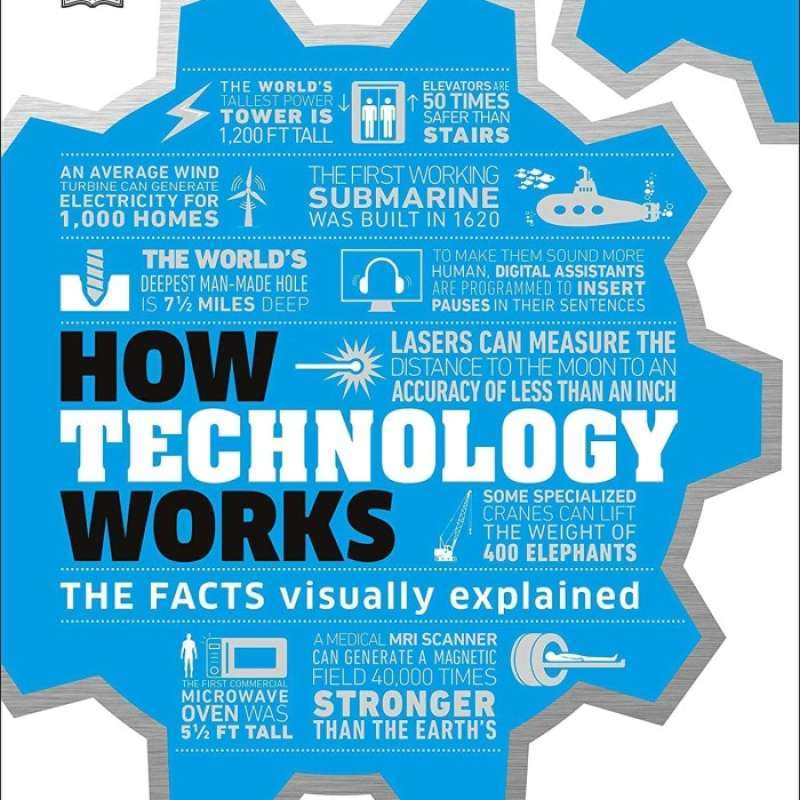 Promo DK - How Technology Works: The Facts Visually Explained Diskon 23 ...