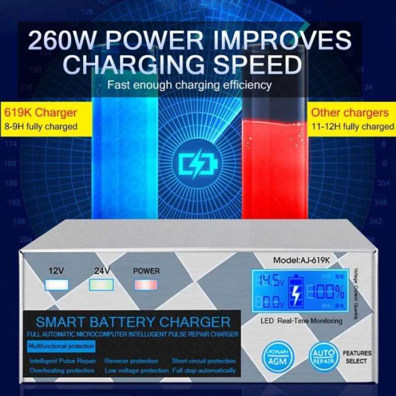 Promo New Charger Aki Accu Digital Mobil Smart Otomatis 12V 24V 260W ...