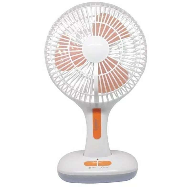 6 Pilihan Kipas Angin Emergency untuk Tetap Sejuk Saat Mati Lampu