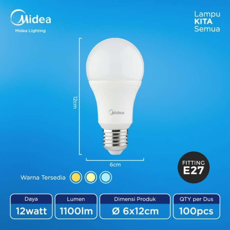 Promo Midea Lampu Led Bulb 12 Watt Putih 6500k Coolday Light - Isi 5 ...