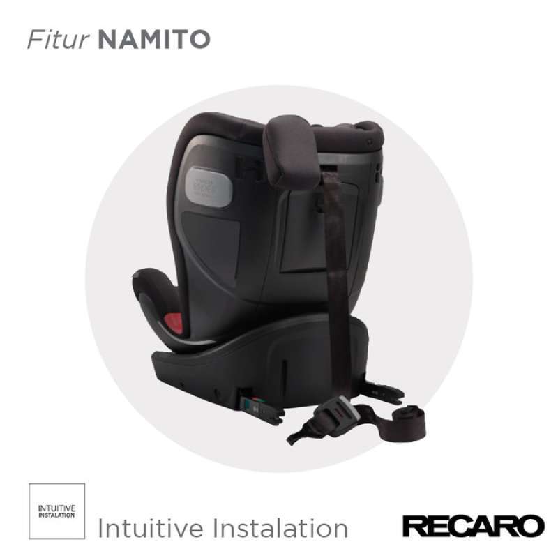 Promo Recaro - Namito Series - Car Seat Terbaik Diskon 2% di Seller ...