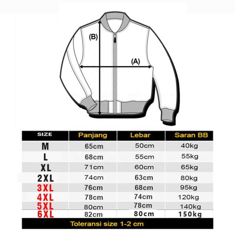 Jual Jaket Bomber Hijau Grab Kombinasi Hitam Oversize (m-6xl) Jaket ...