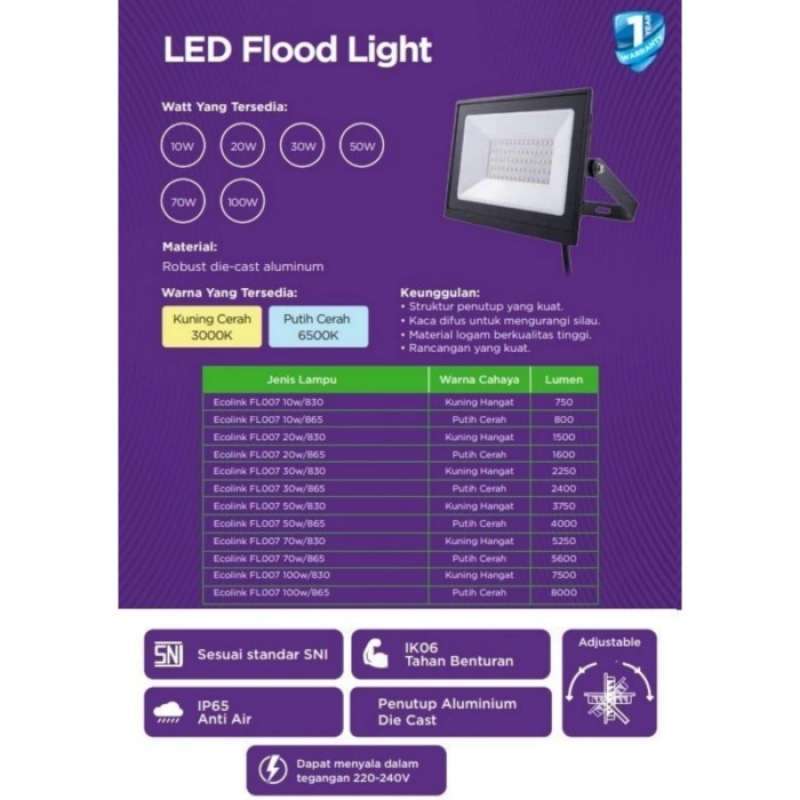 Promo Lampu Sorot Tembak ECOLINK Flood Light 200W 200 W 200 Watt Putih ... Promo Lampu Sorot Tembak ECOLINK Flood Light 200W 200 W 200 Watt Putih ...