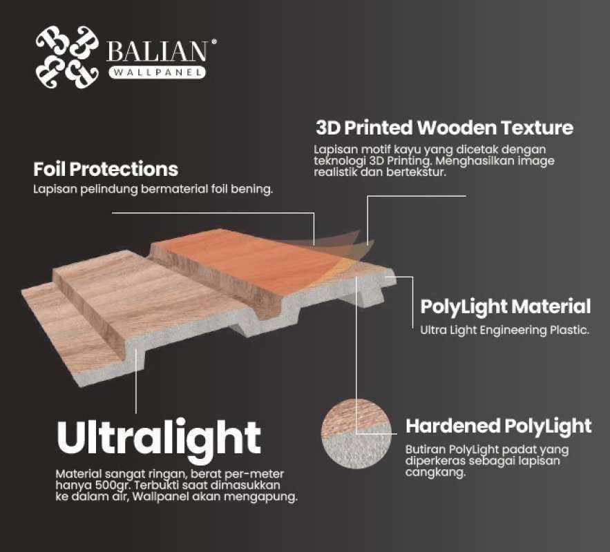 Jual Wall Panel Fluted Rectangle Triple Bar - E13 Fine Dark - Panel ...