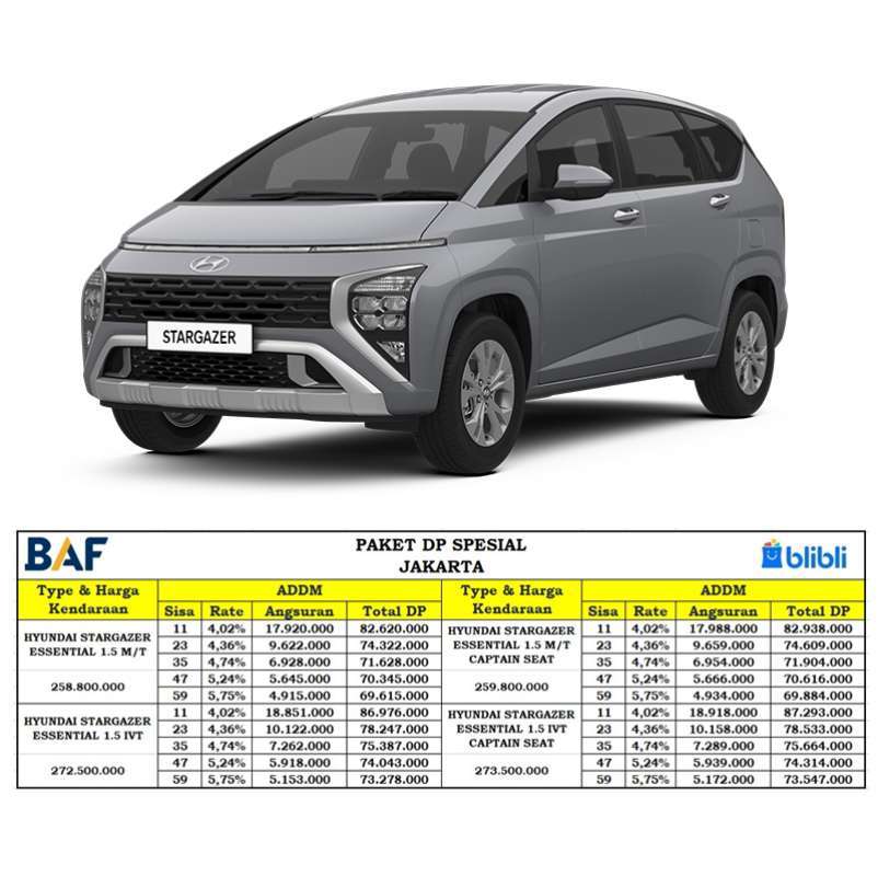 Jual Hyundai Stargazer Essential Captain Seat Mobil [paket Dp Spesial ...