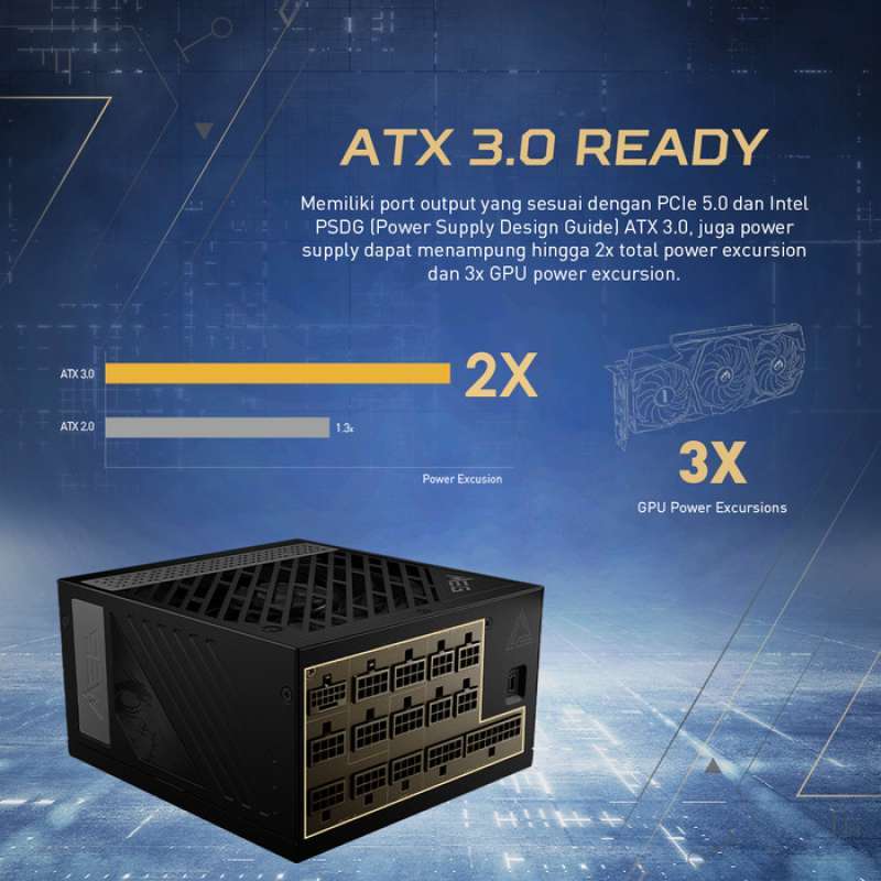 Promo New Msi Meg Ai1300P Pcie5 1300W Psu 80+ Platinum Full Modular ...