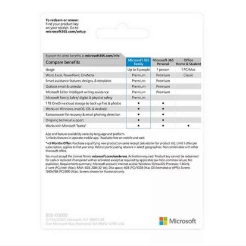 Promo Microsoft Office Family 365 Posa Card Software Pc & Mac Baru ...