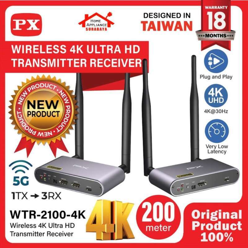 Jual Wireless Video Transmitter Receiver Monitor Audio Hd 4k Ultra Px ...