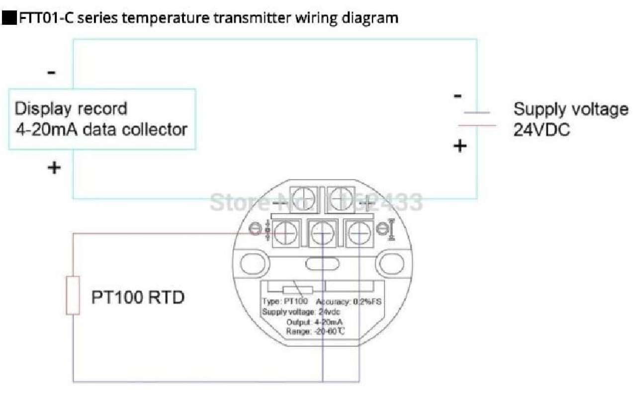 Jual Ftt01 4-20ma Output 0-400c Pt100 Temperature Transmitter Module Di Seller Imtech Store ...