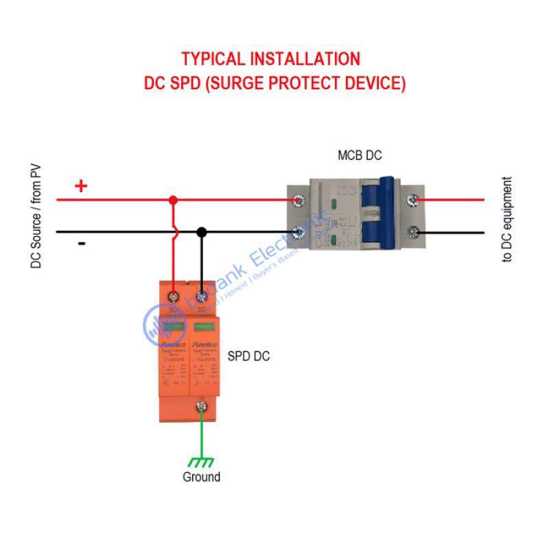 Promo Dc Spd 2p 500v 20-40ka Surge Arrester Protect Device Solar Panel ...