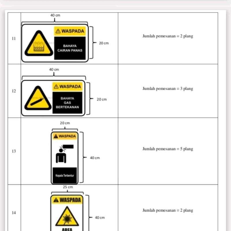 Jual Rambu Alumunium Original Murah - Harga Diskon Juni 2024 | Blibli