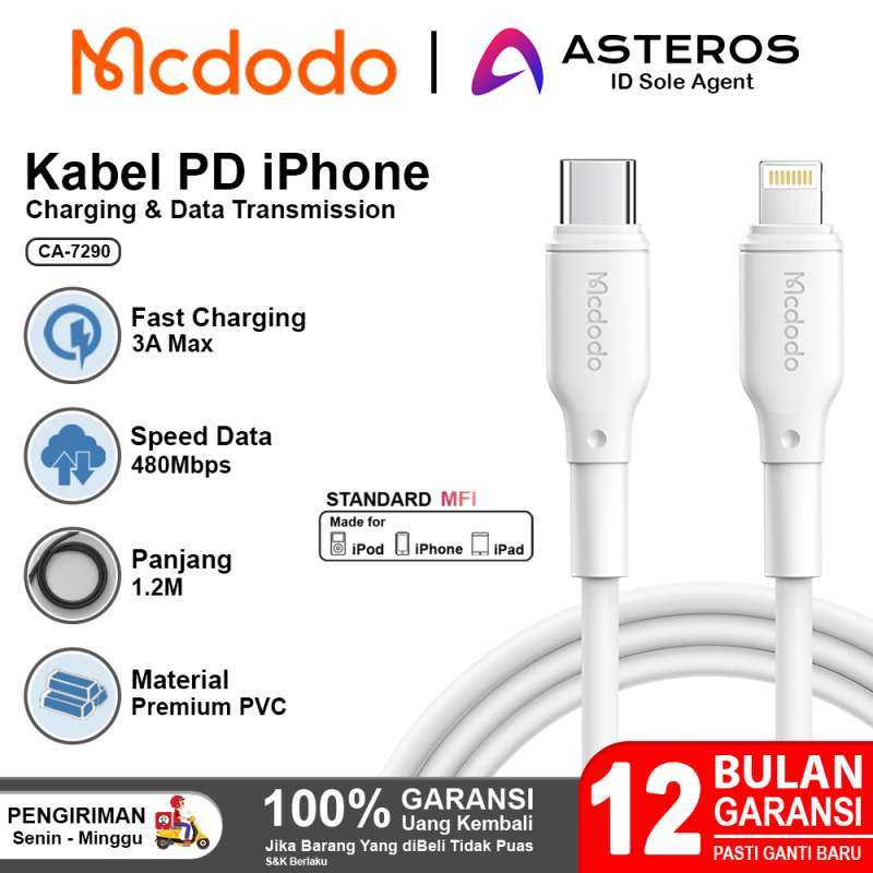 Jual Mcdodo Kabel Data For iPhone Type C To Lightning Digital Display ...