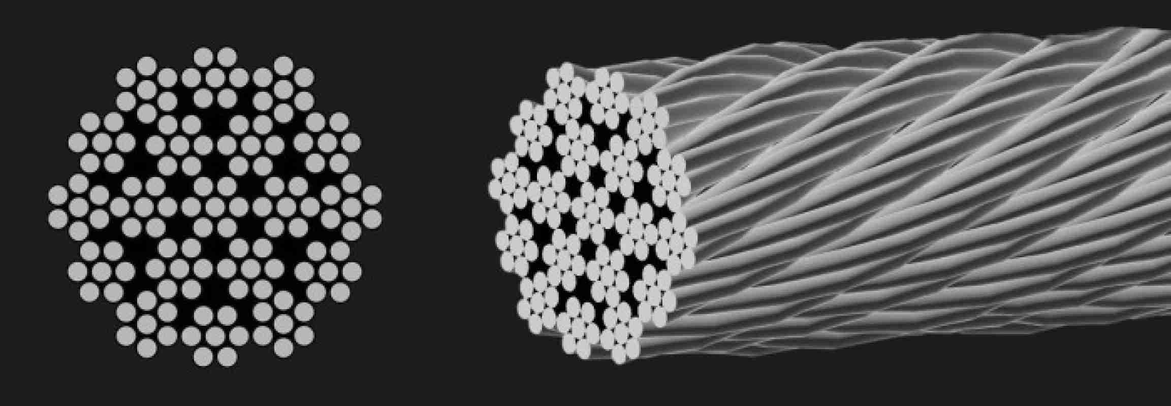 Promo Wire Rope/Tali Kawat Seling/Dia 14mm 19x7 Non Rotating Ungaanized ...