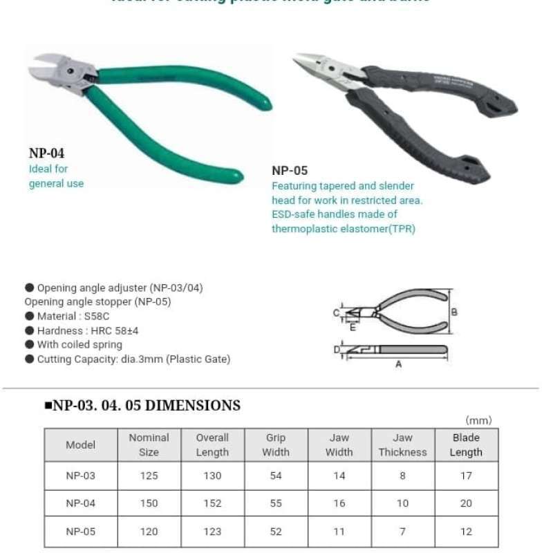 Promo Plastic Nipper Np-05 Engineer Diskon 23% Di Seller Kitchen Corner ...