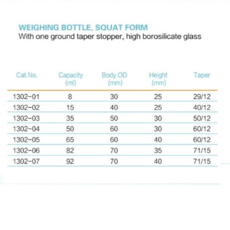 Promo Botol Timbang Dia.70 X H.35 Mm | Weighing Bottle Low Form Diskon ...