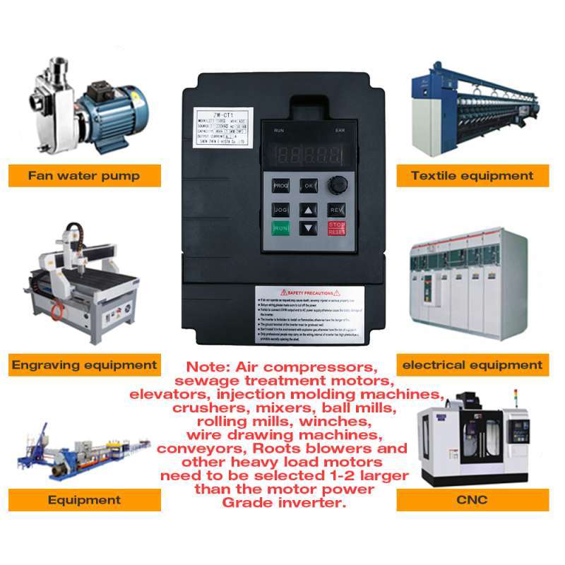 Promo Inverter Frekuensi Variabel 2hp 1.5kw/2.2kw input 1phase 220V output 3phase 220V Speed ...