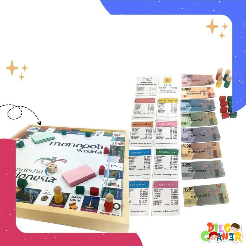 Jual Mainan Anak Permainan Papan Keluarga Monopoli Kayu Wisata Board ...