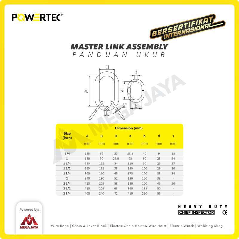 Jual POWERTEC Master Link Assembly A-345 1-3/8 di Seller megajaya.co.id ...