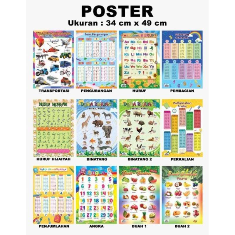 Promo Educational Poster - Poster Edukasi Mainan Pendidikan Belajar ...