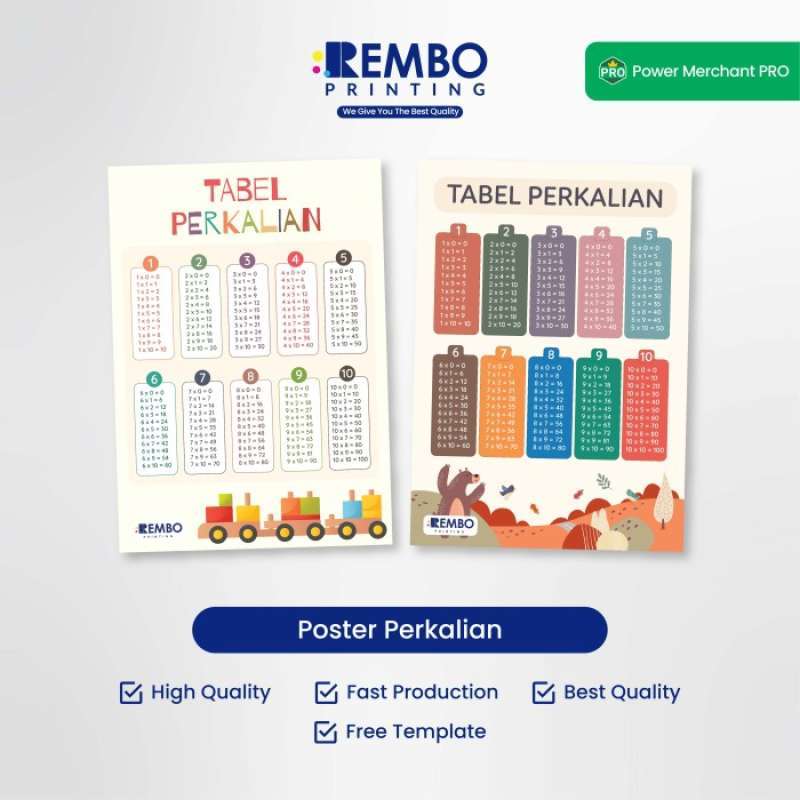 Promo Poster Perkalian Matematika 1-10 Edukasi Anak Lucu Dan Mudah ...