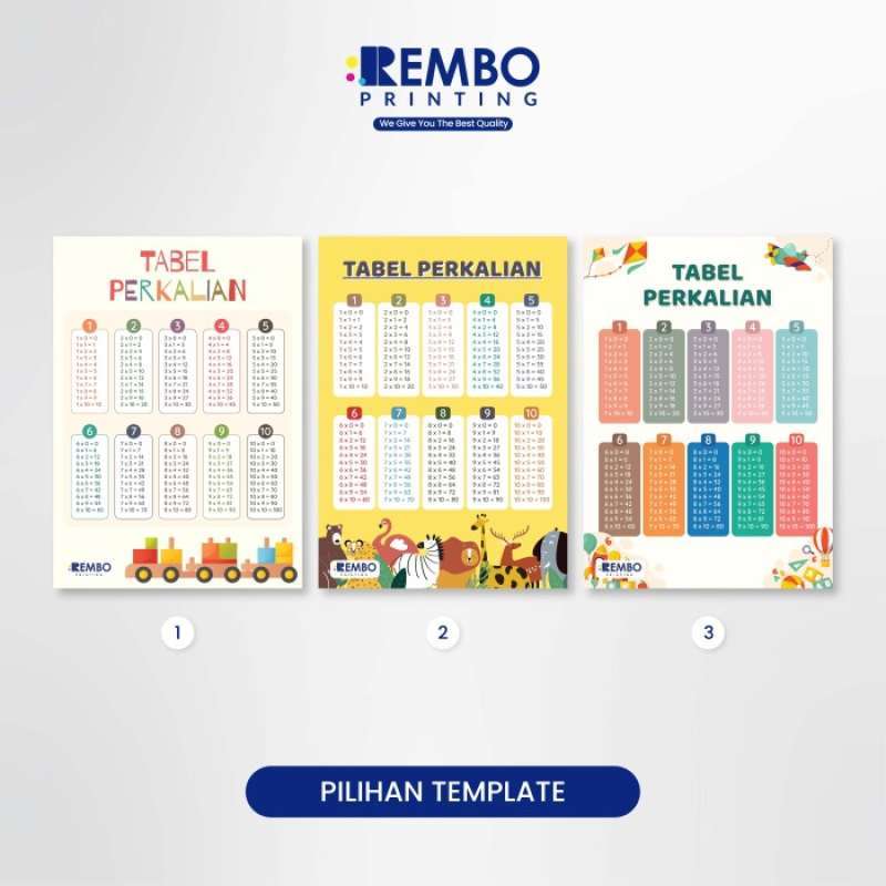 Promo Poster Perkalian Matematika 1-10 Edukasi Anak Lucu Dan Mudah ...