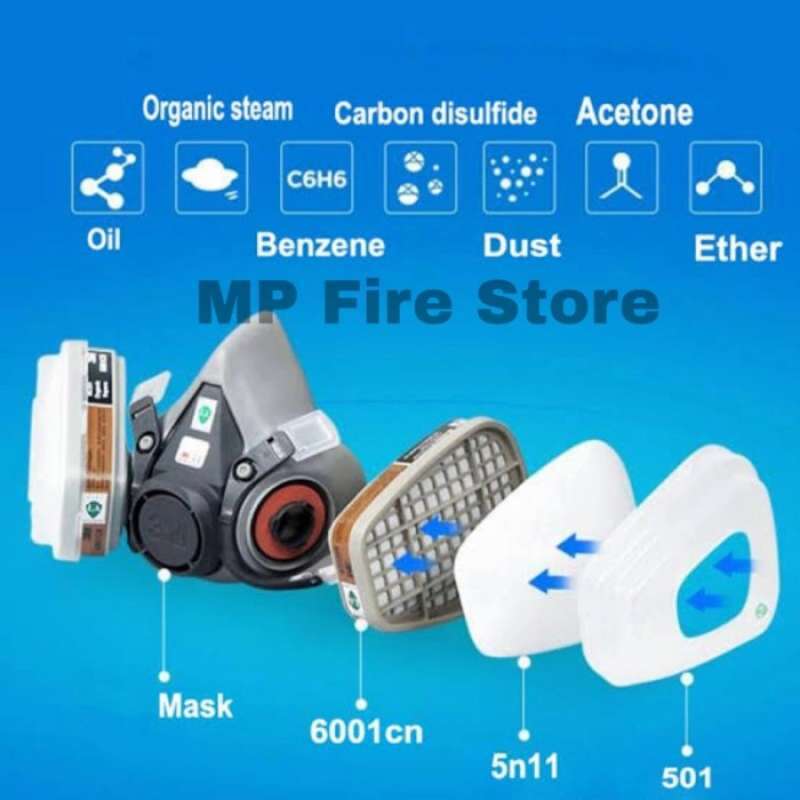 Promo Full Face Mask Gas Respirator Masker Dust Double Filter Pemadam ...
