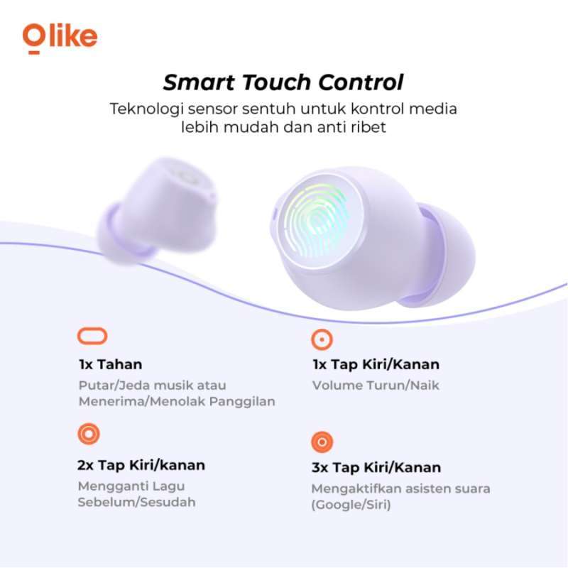 Jual Olike T401 Tws True Wireless Earbuds Headset Bluetooth 5.3 Hifi ...