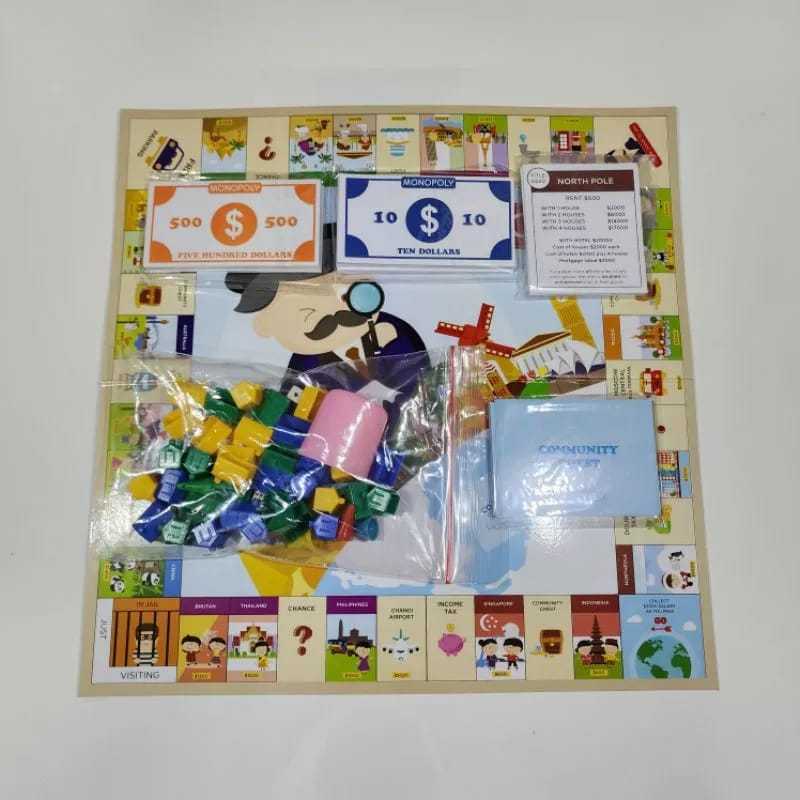 Promo Monopoly Monopoli All Around The World / Mainan Keluarga Board ...