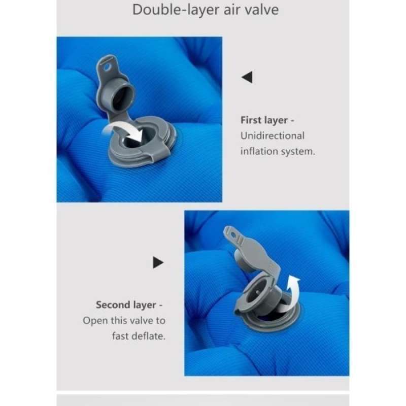 Jual Matras Angin Naturehike Fc-11 Thin Inflatable Double Nh19z055-p Di ...