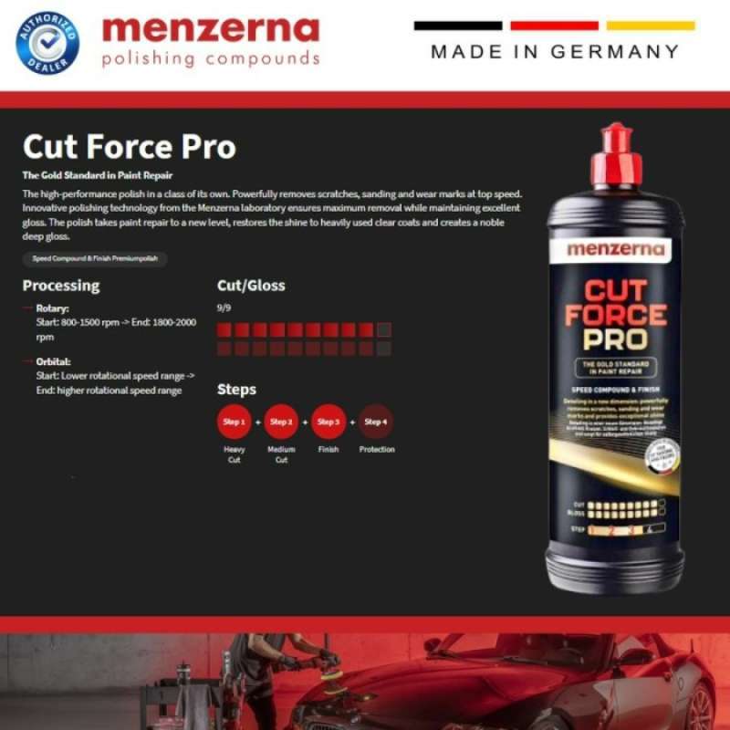 Promo Menzerna Cut Force Pro Repack- Speed Compound & Finish Kompon Step 1-3 New Diskon 41% Di ...