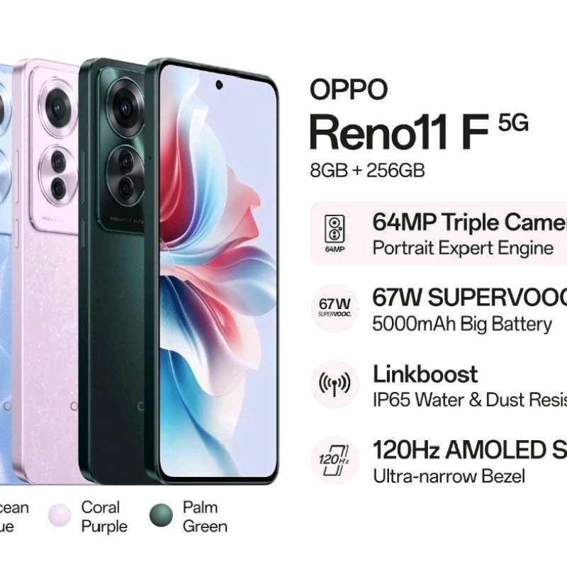 Jual Oppo Reno 11 F 5g | Reno 11 Pro Coloros Series New - Reno 11 F 8/ ...