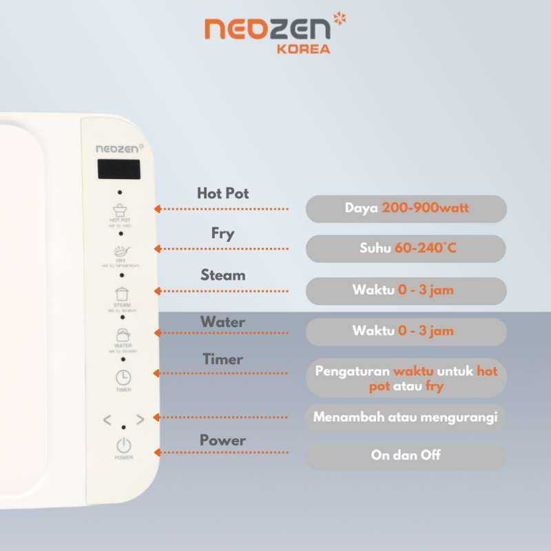 Promo Neozen Induction Stove Ih8 - Kompor Listrik Induksi Diskon 33% Di ...