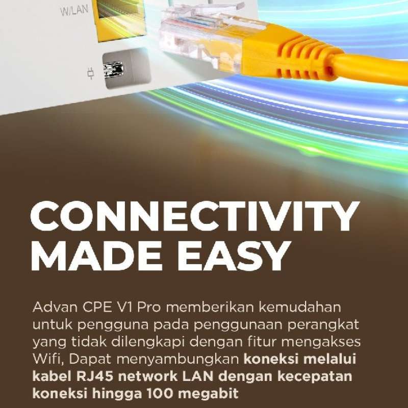 Jual Advan Cpe V1 Pro Modem + Wifi + Router 4g Lte [unlock Operator] Di ...