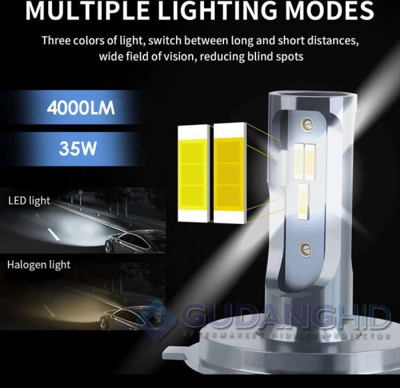 Promo Lampu Led Mobil 3 Warna H4 Hi-lo 12v-32v 35w 4000 Lumens Csp ...
