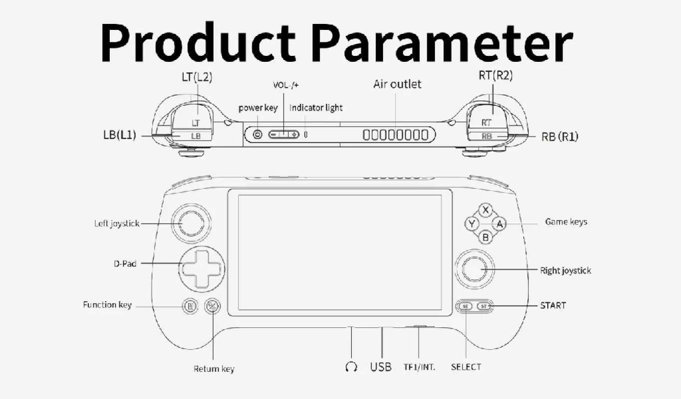 Jual Anbernic Rg556 - Dual Mode Emulator Retro Game Handheld Console Di ...