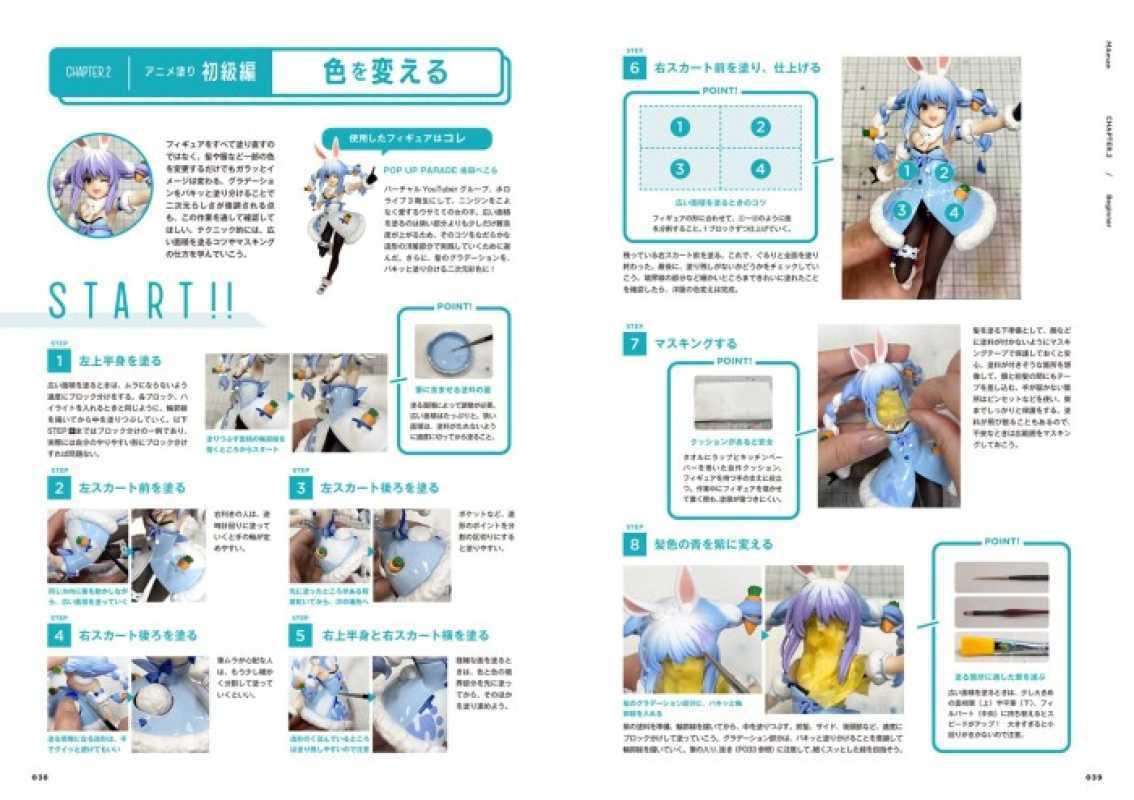 Promo M_a_paintman / Ma - How To Upscale Paint Anime Figure - Tutorial ...