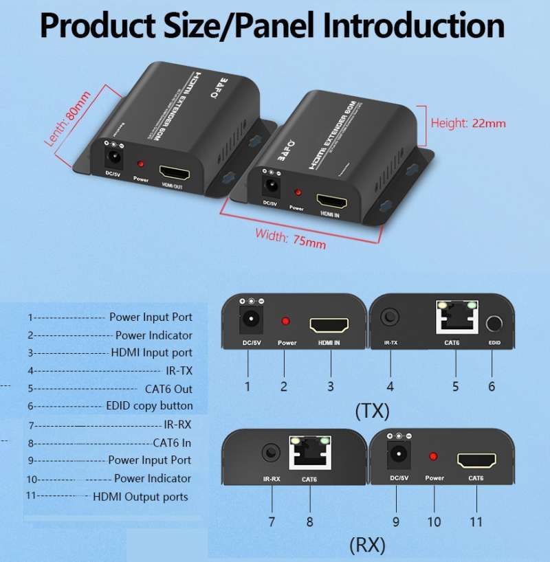 Jual Bafo Hdmi Kvm + Extender 60 Meter Via Kabel Lan Cat6 Bf-372b ...