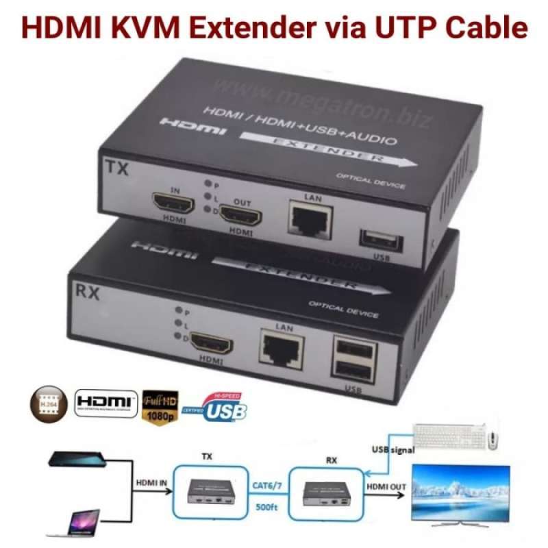 Promo Hdmi Kvm Usb (mouse Keyboard) Extender Via Utp Cable - Up To 100 ...