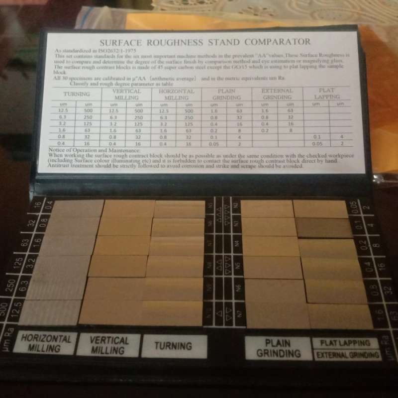 Jual Rugotest Surface Roughness Comparator Di Seller Owl Store ...