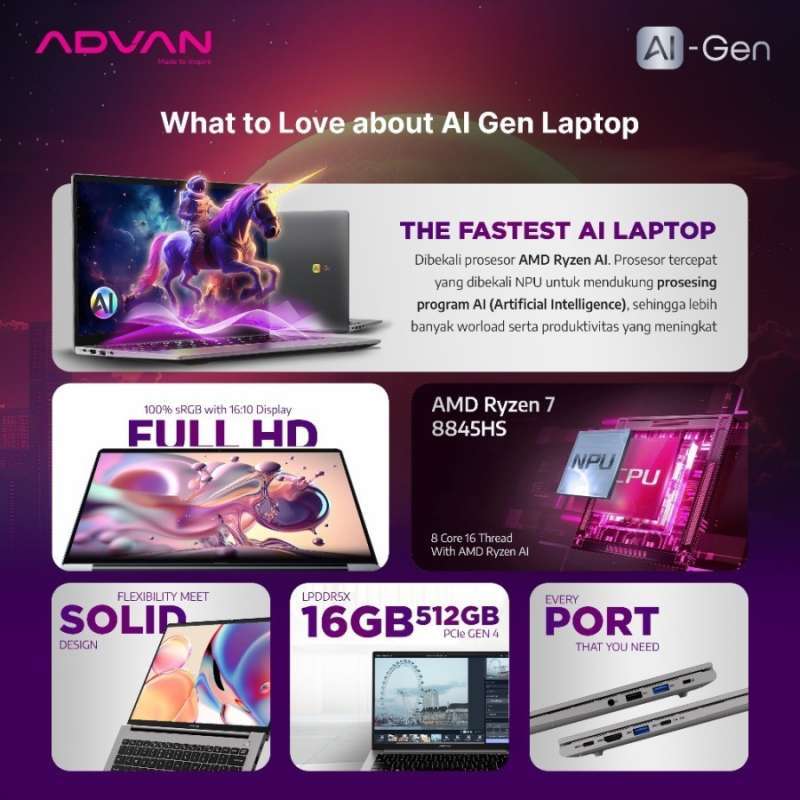 Promo Laptop Advan Ai Gen Ryzen 7 8845hs 16gb 512gb Radeon 780m Fhd Ips ...