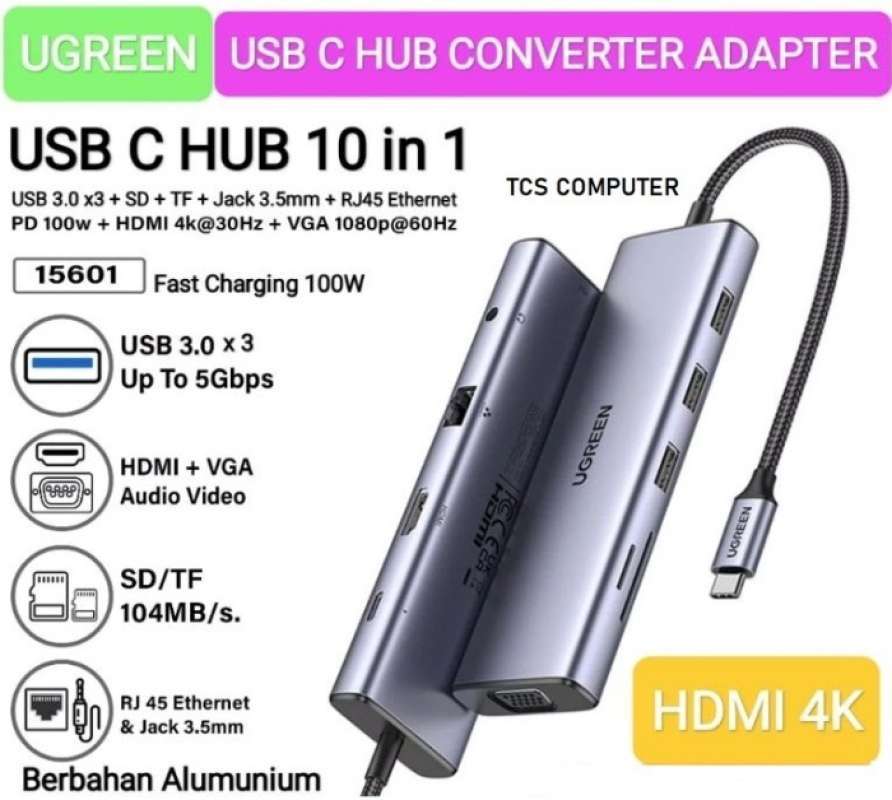 Jual Ugreen Usb Hub Card Reader Type C 10 In 1 Lite Grey Pn 15601 Di Seller Komputermedan ...