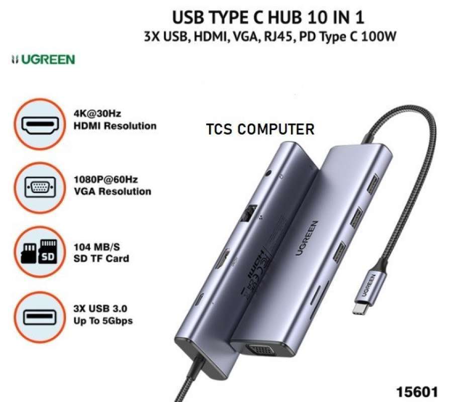 Jual Ugreen Usb Hub Card Reader Type C 10 In 1 Lite Grey Pn 15601 Di Seller Komputermedan ...