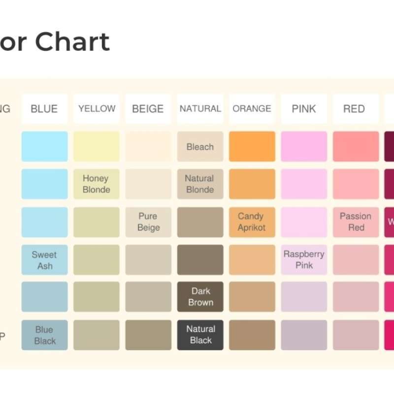 Promo Beautylabo Hair Color Hoyu (beauty Labo) Japan | Pewarna Wambut ...