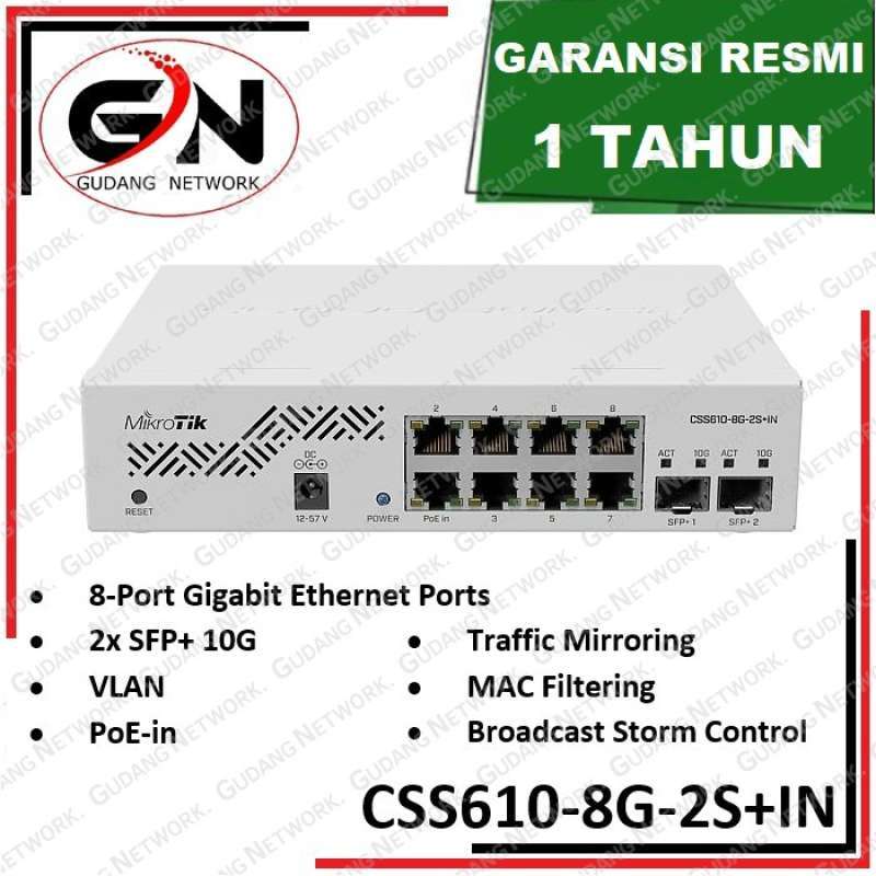 Promo Mikrotik Css610-8g-2s+in Cloud Smart Switch 8-port Gigabit 2 Sfp+ ...