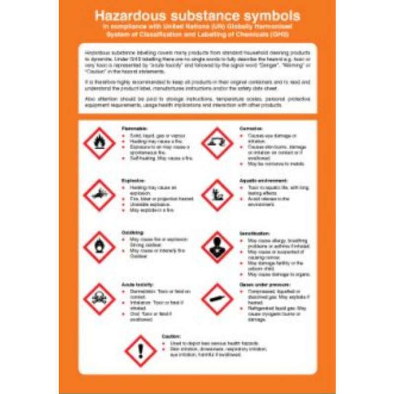 Promo Poster Safety Kapal Hazardous Substances Symbols Poster Impa ...