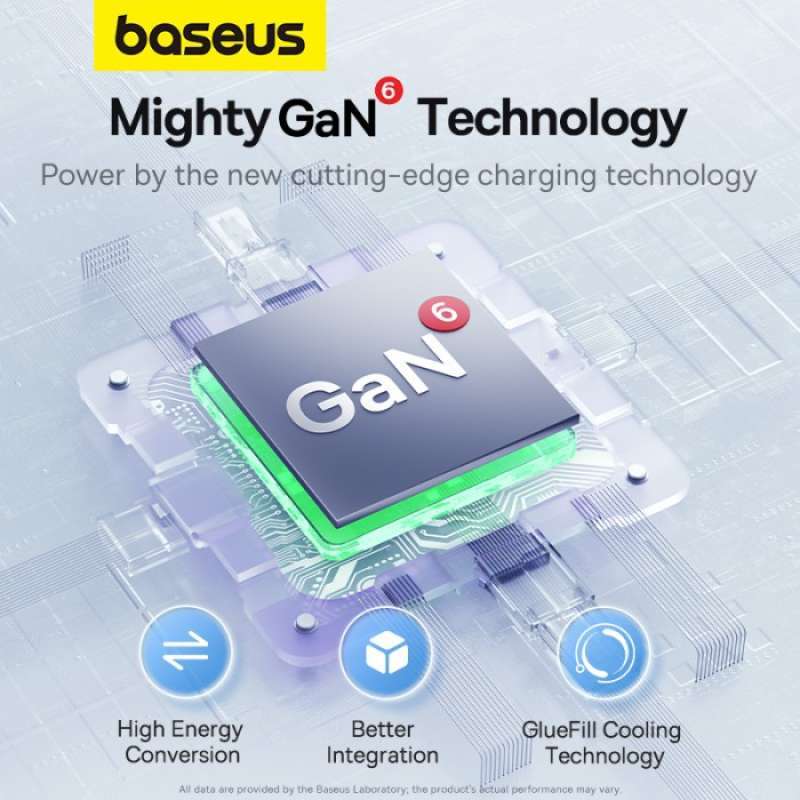 Jual Baseus Adaptor Charger Gan6 Pro 65w Eu 2 Type C 2 Usb Output ... Jual Baseus Adaptor Charger Gan6 Pro 65w Eu 2 Type C 2 Usb Output ...