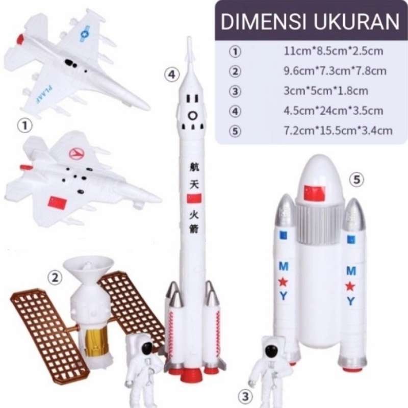 Jual Topper Cake Kue Astronaut Rocket Astronomy Roket Moon Di Seller ...