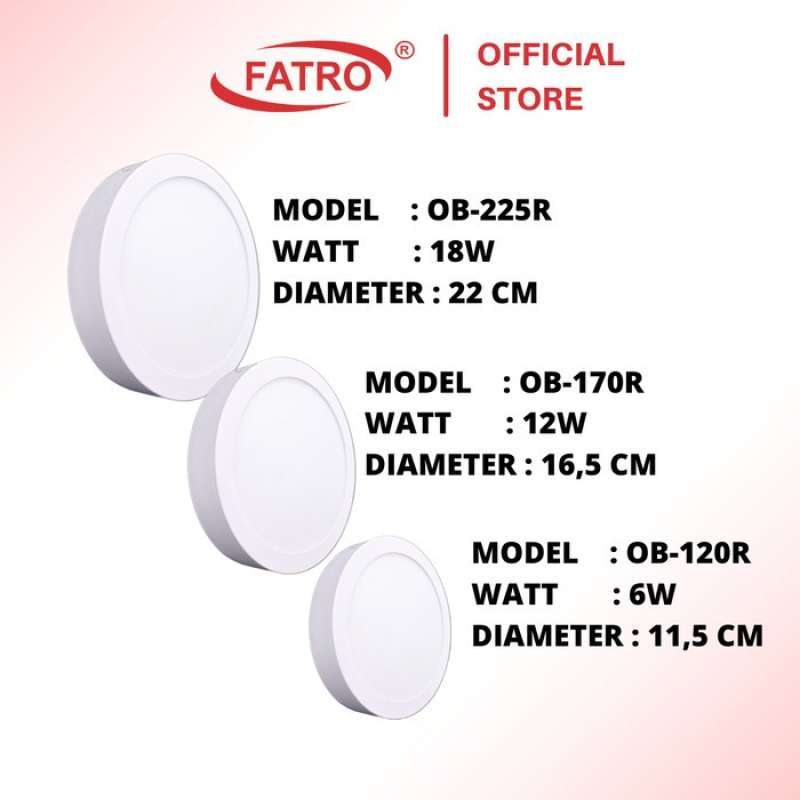 Jual Fatro Downlight Panel 6w 12w 18w Led Outbow Bulat /plafon Tempel ...
